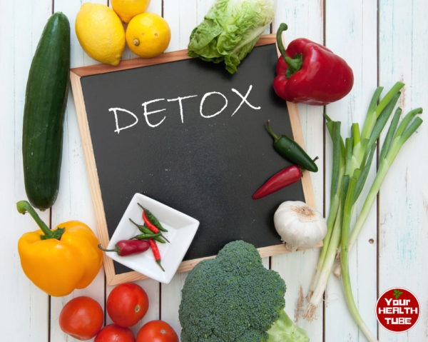 Simple Ways to Detox Your Body Naturally
